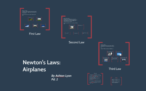 Newton's Laws by Ashton Lyon on Prezi