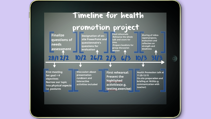 Timeline for health promotion project by Yu Winnie on Prezi