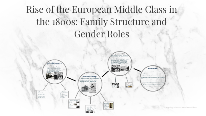 Rise of the European Middle Class in the 1800s: Family Struc by Ricardo ...