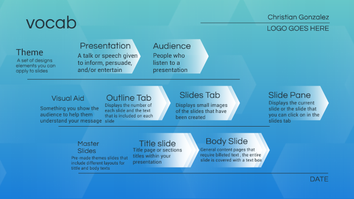 prezi vocab by Christian Gonzalez on Prezi