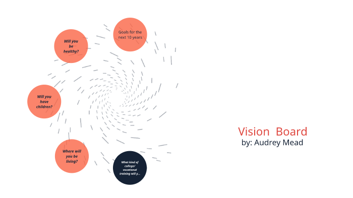 Vision Board- Audrey Mead by Audrey Mead on Prezi