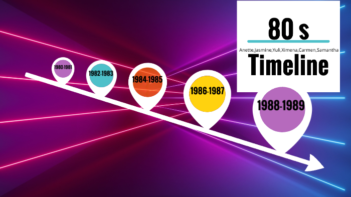 80s timeline by ximena Garcia real on Prezi