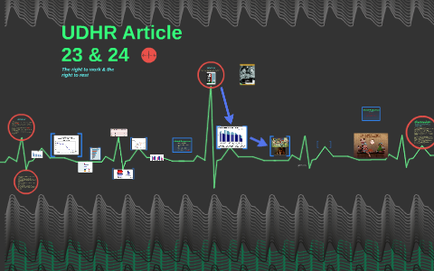 UDHR Article 23 & 24 by Magnus Jørgensen on Prezi