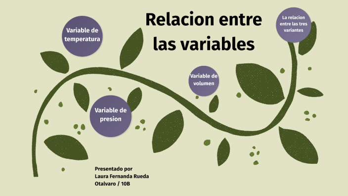La relacion entre las variables by fernanda otalvaro on Prezi