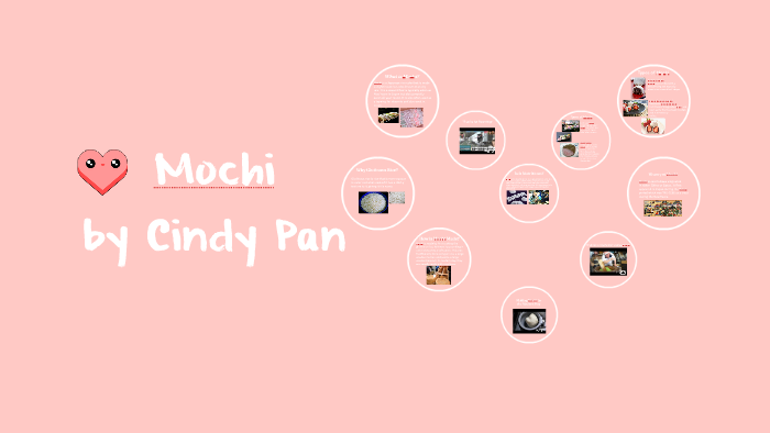Mochi Research Presentation by cindy pan on Prezi