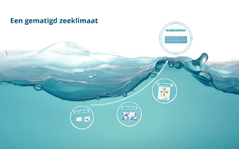 Een gematigd zeeklimaat by Leonie Schippers on Prezi