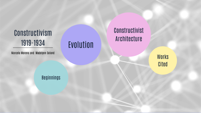 constructivism 1919-1934 by MARCELA MORENO on Prezi