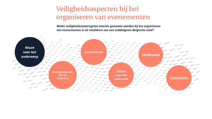 Presentatie - Scriptie by Simon Duson on Prezi