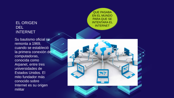 EL ORIGEN DEL INTERNET by younes D on Prezi