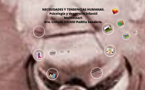 Necesidades y tendencias humanas. María Montessori. by Liz Padilla on Prezi