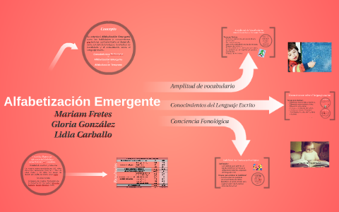 Alfabetización Emergente by on Prezi