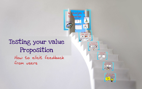Testing value proposition with customers by Haribabu Thilakar on Prezi