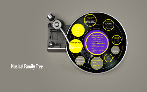 Musical Family Tree by Emily Shrimplin on Prezi