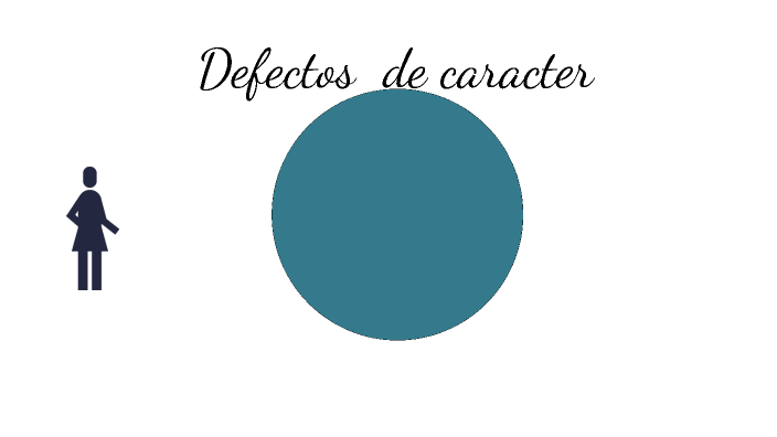 Defectos de Caracter by Andromeda Camacho on Prezi
