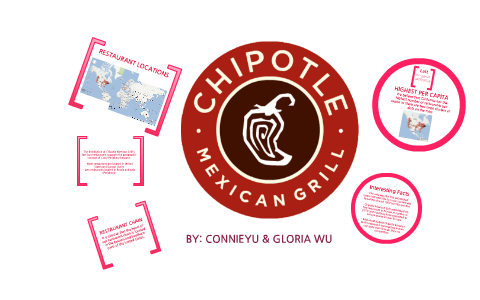 Chipotle Mexican Grill Distribution Analysis by Gloria Wu on Prezi