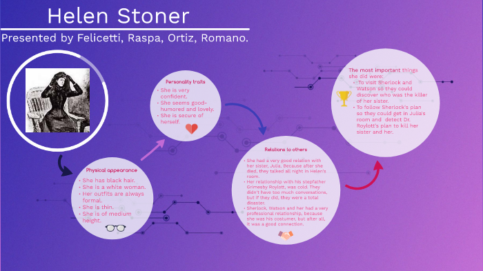 Helen Stoner. by Nati Felicetti on Prezi