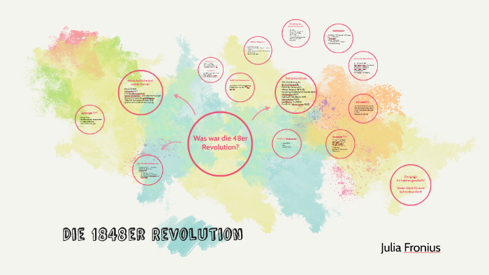Die 48er Revolution by Julia Fronius on Prezi