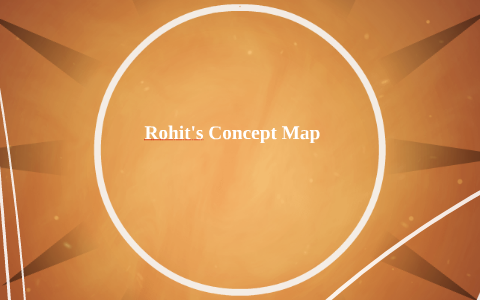Rohit's Concept Map by rohit pal on Prezi