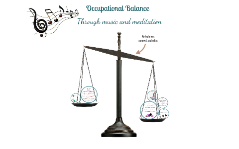 Occupational Balance by Gilly Smith on Prezi