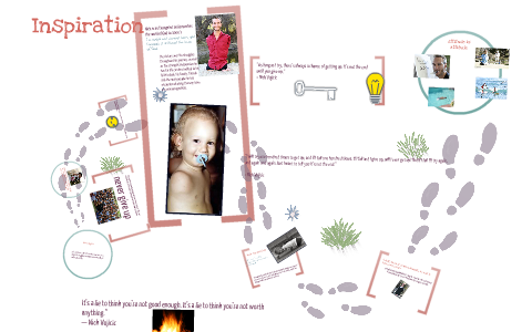 Nick Vujicic by gemma knocker on Prezi