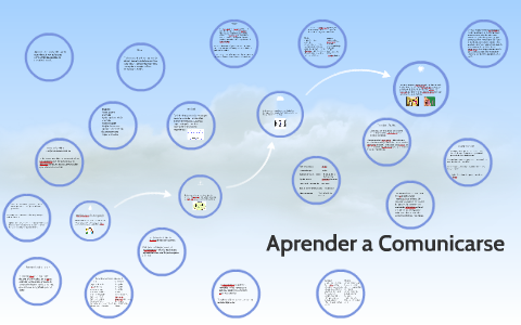 Aprende a Comunicarse by Chang Valerio on Prezi