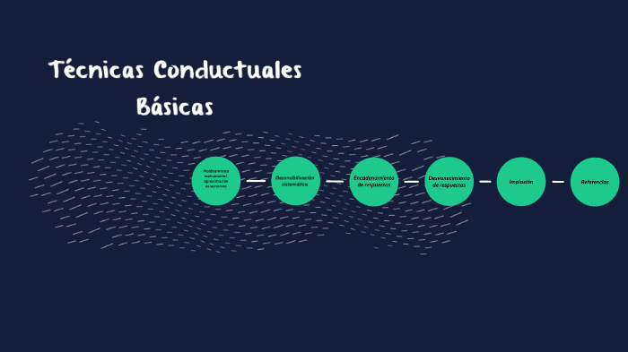 Técnicas conductuales básicas by Juan blanco on Prezi