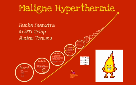 Hyperthermie