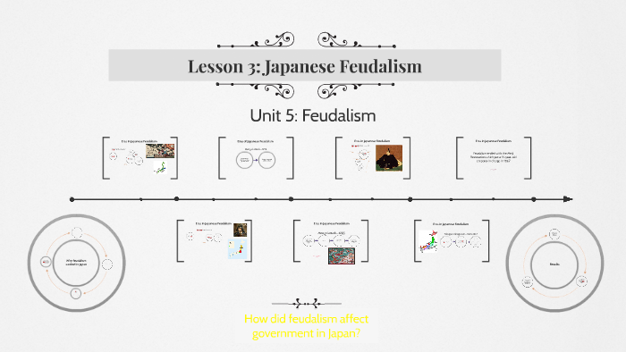 Lesson 3: Japanese Feudalism by on Prezi