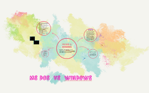 MS DOS VS WINDOWS by Karol Sosa on Prezi
