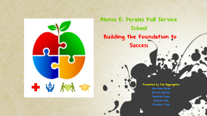 Full Service School by Amanda Reyes on Prezi