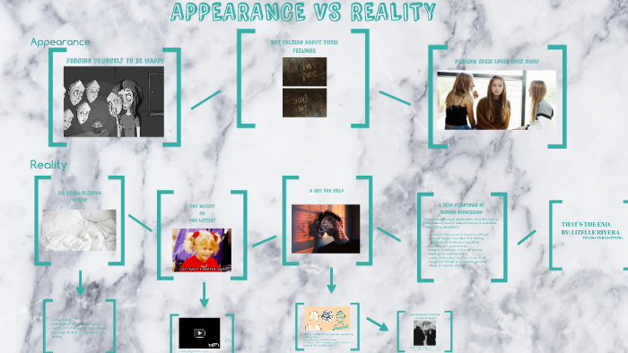 APPEARANCE VS REALITY by lizelle rivera on Prezi
