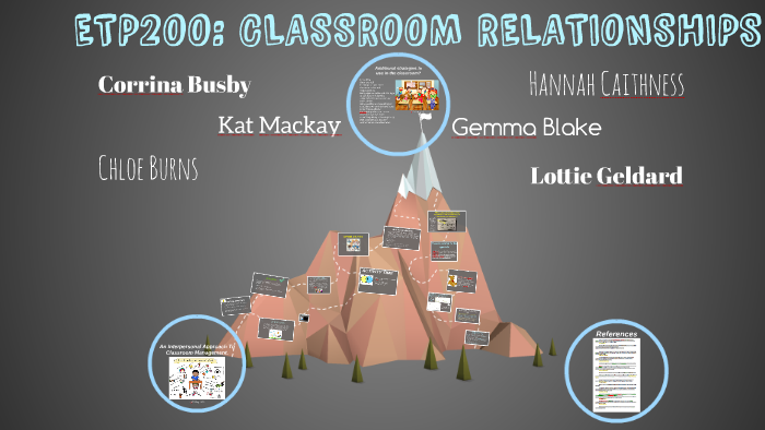 ETP200 by Hannah Caithness on Prezi