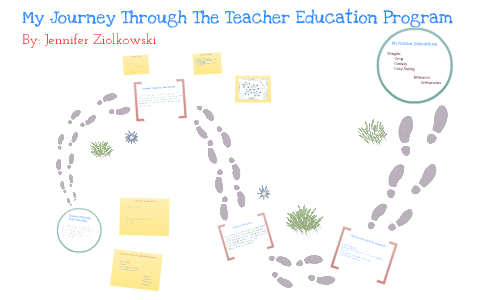 My Journey Through The Teacher Education Program by Jennifer Ziolkowski ...