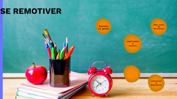 REMOTIVATION SCOLAIRE by christel demey on Prezi