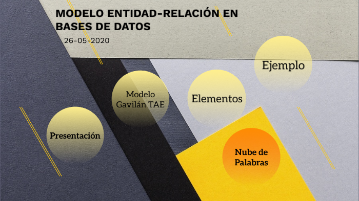 Modelo Entidad-Relación en Bases de datos by Nicolas Guavita on Prezi