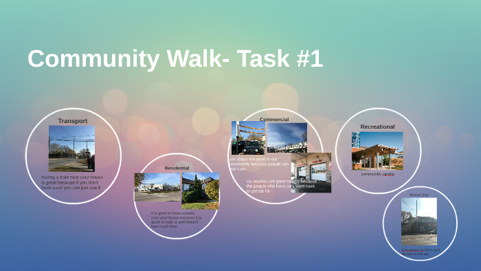 Community Walk- Task #1 by Sabrina Misyats on Prezi