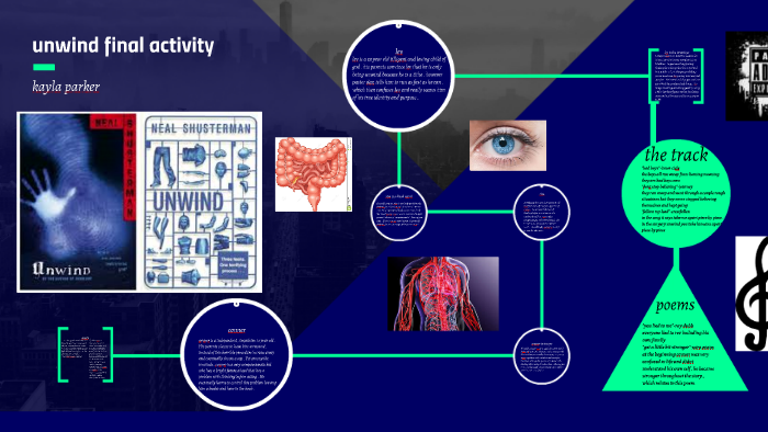 unwind final activity by kayla parker on Prezi