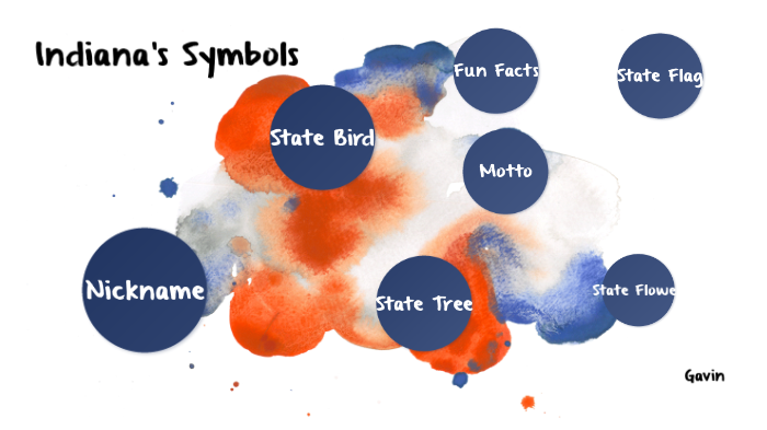 Indiana Symbols by Gavin Rust on Prezi