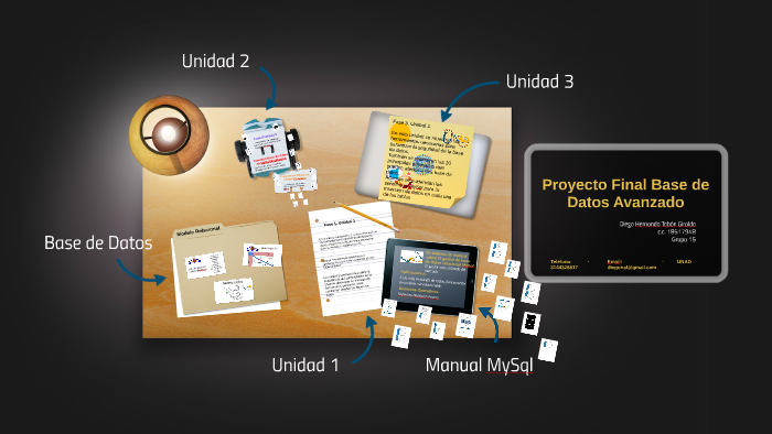 Proyecto Final Base de Datos Avanzado by Diego Tobón on Prezi