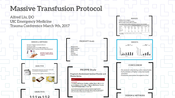 Massive Transfusion Protocol by Alfred Liu on Prezi