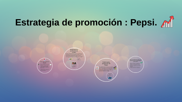 Estrategia de promocion: Pepsi. by lau vg on Prezi