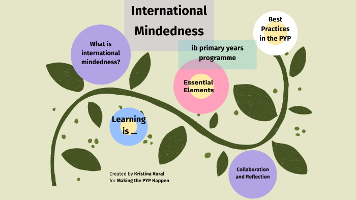 International Mindedness by kristina Koral on Prezi