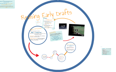 ENGL105/106 Global and sentence level revisions by Sara Keel
