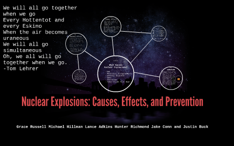 Nuclear Explosions: Prevention, Causes, and Effects by Gage (: on Prezi
