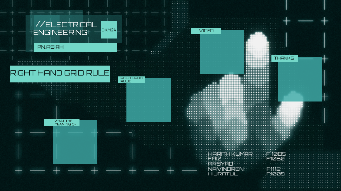 Right hand grid rule by Badis Faiz on Prezi