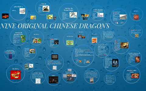 YINGLONG DRAGON by katie fisher on Prezi