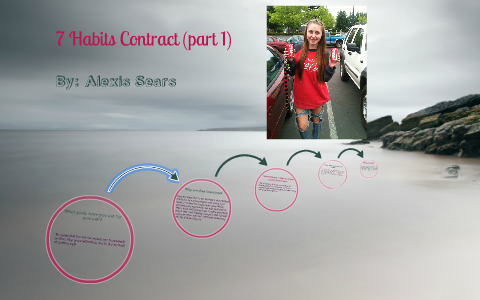 7 Habits Contract (part 1) by Alexis Sears on Prezi