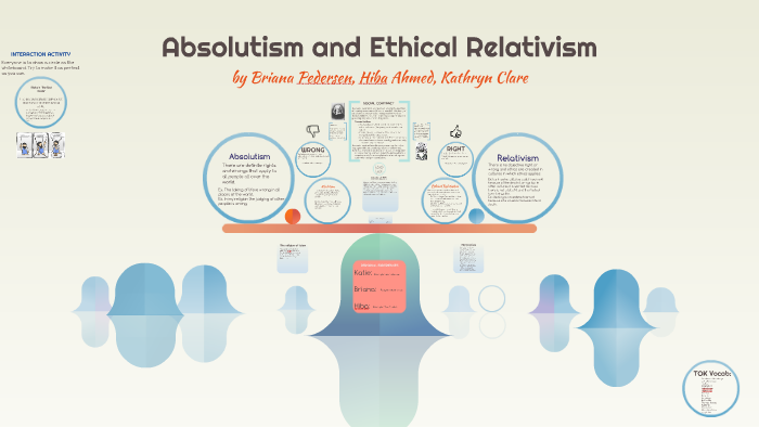 Absolutism and Ethical Relativism by Kathryn Clare on Prezi