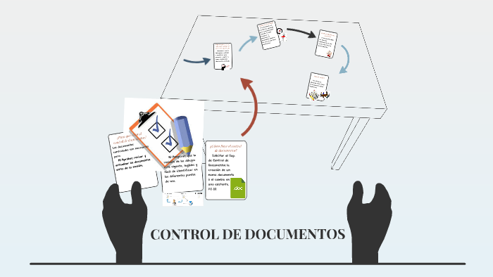 CONTROL DE DOCUMENTOS by Isabel Quintero