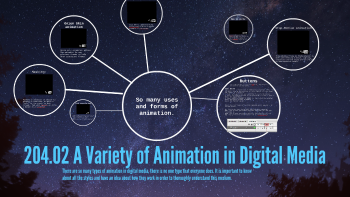 204.02 A Variety of Animation in Digital Media by Rebecca Meacham on Prezi